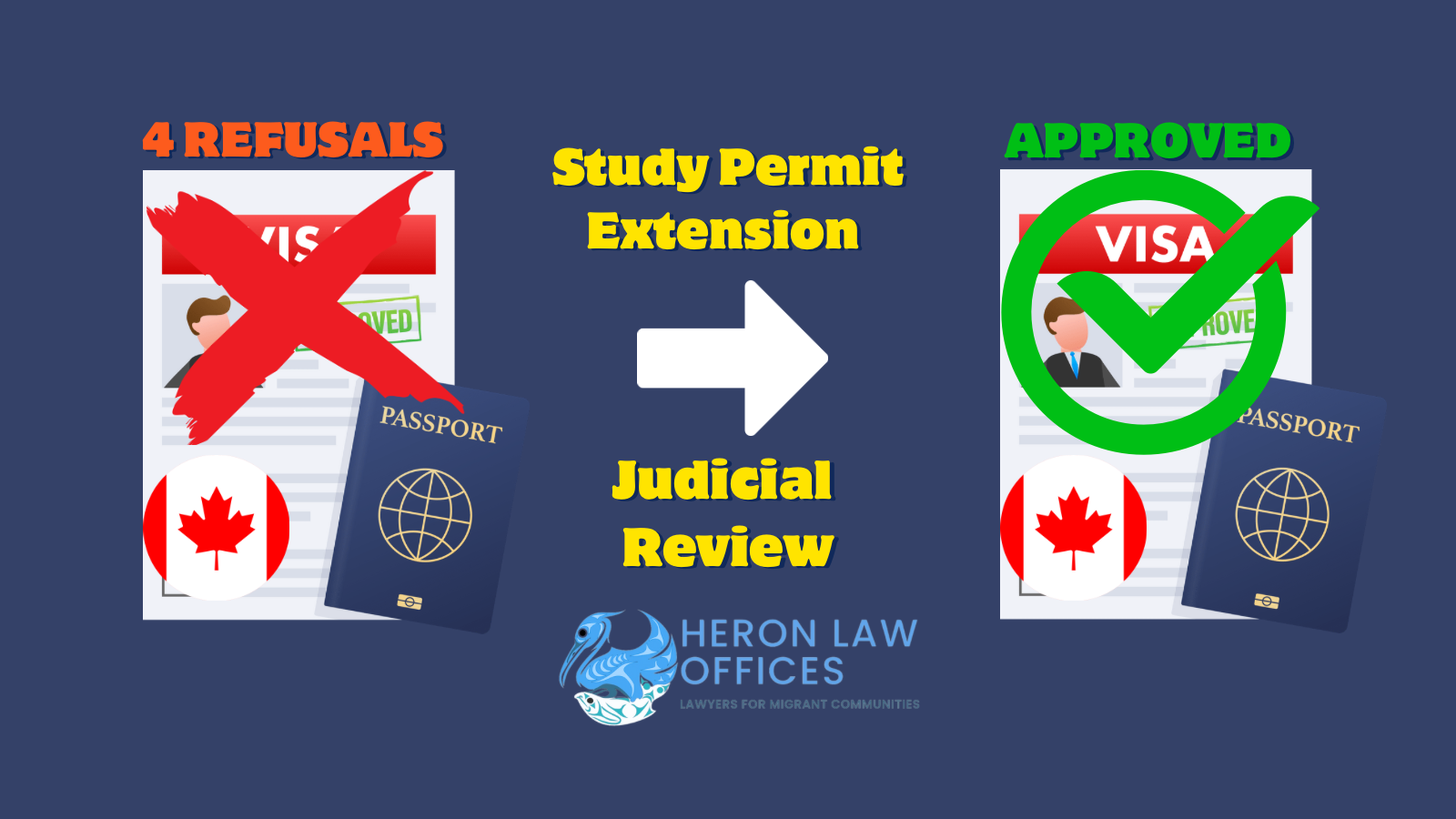Study Permit Extension Approved Following Four Refusals and a Judicial ...