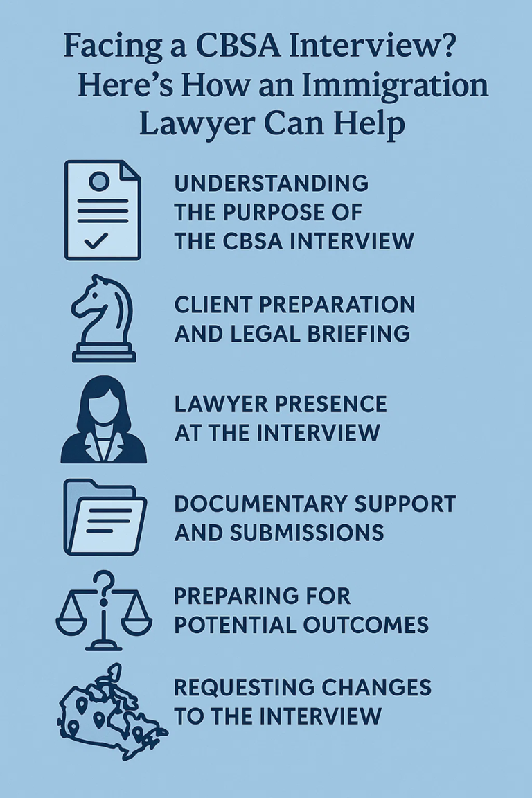 Facing a CBSA Interview? Here’s How an Immigration Lawyer Can Help ...